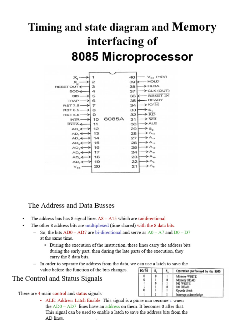 Only Timing diagram and IO MAPPED IO AND MEMORY MAPPED IO | PDF | Input/Output | Digital Technology