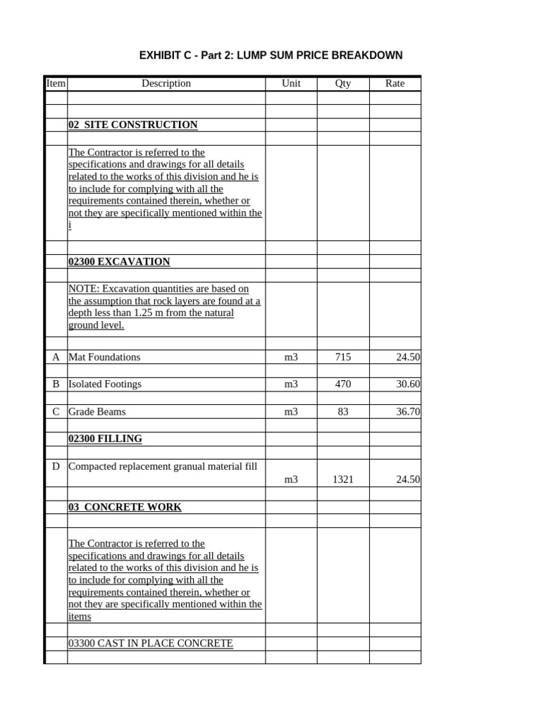 Resource & Cost Calc. Sheet (Schedule) | PDF | Concrete | Tile