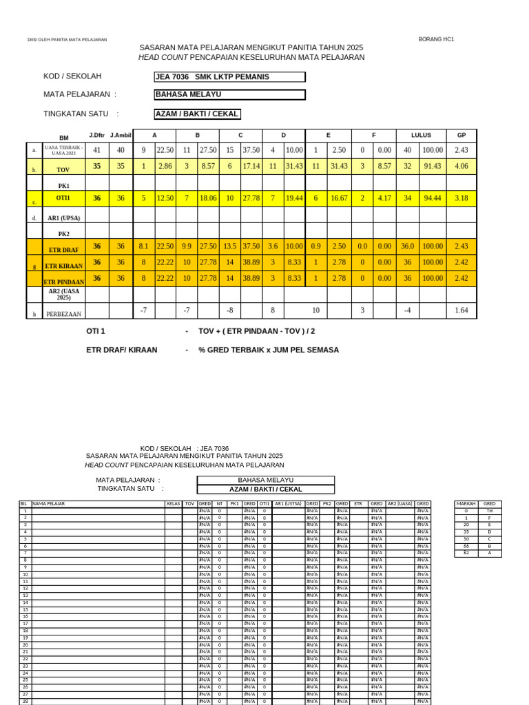 Tapak Headcount t1 | PDF