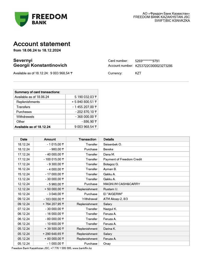 Bank Statement 3284-248 Severnyi Georgii Konstantinovich | PDF | Payments | Economy Of Asia