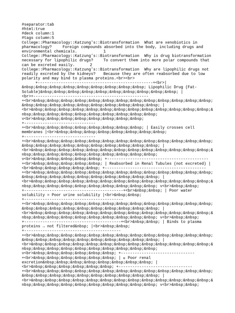 College Pharmacology Katzung's | PDF | Drug Metabolism | Medicinal Chemistry