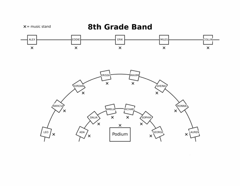 8th Grade Band | PDF