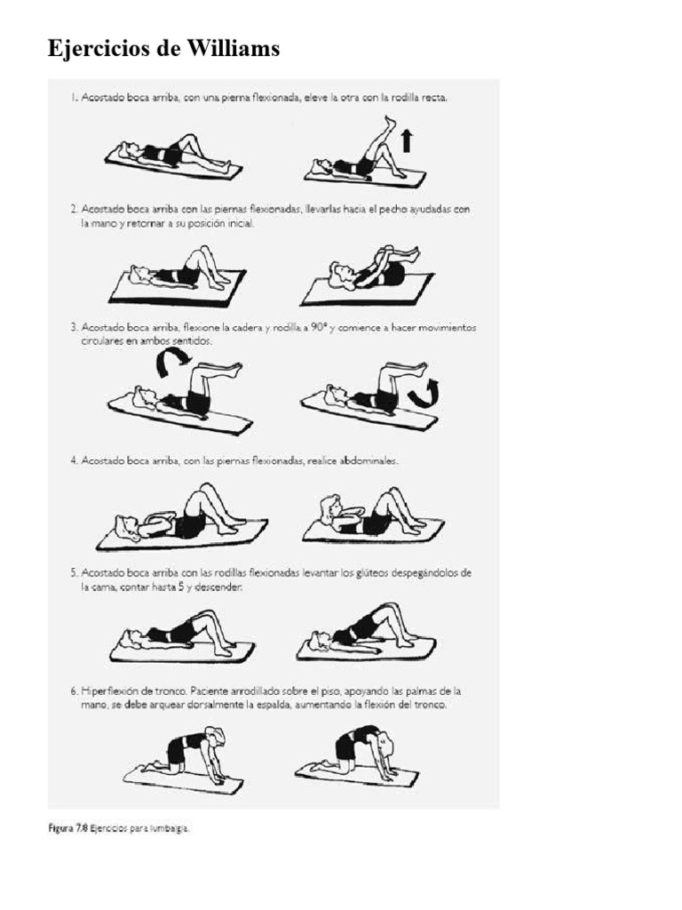 Ejercicios de Williams | PDF | Terapia física | Rodilla