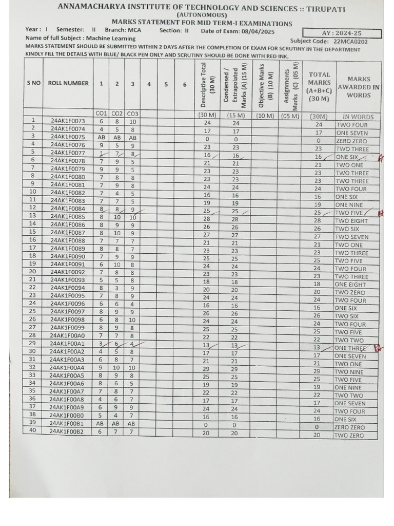 ML Mid1 Award Sheet | PDF