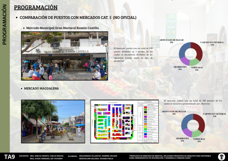Problematica 1 | PDF
