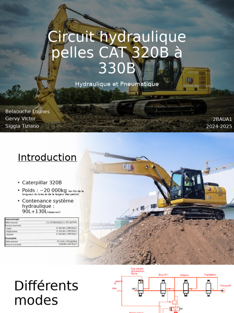 Circuit hydraulique pelles CAT 320B à 330B - Lecture seule | PDF