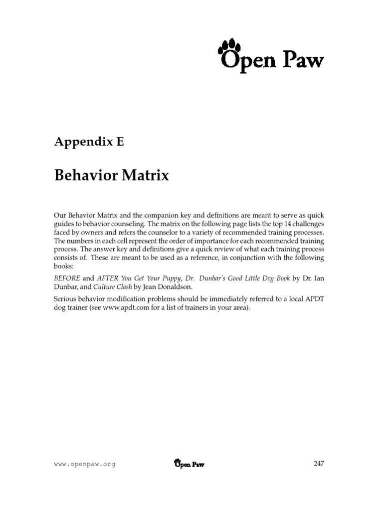 Open Paw Matrix | PDF | Reinforcement | Classical Conditioning