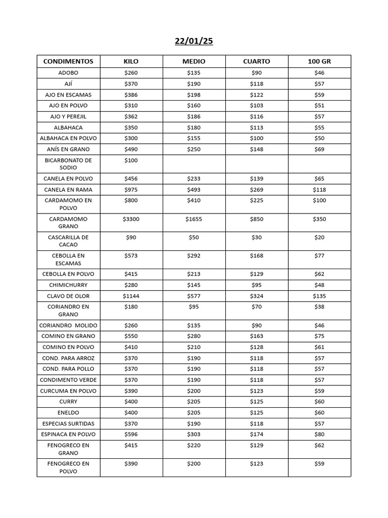 Lista de Condimentos y Precios | PDF | Hierbas y especias | Cocina asiática