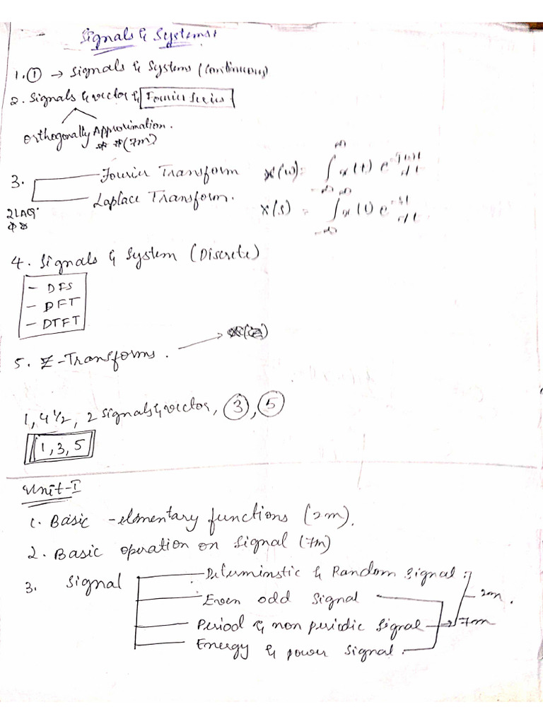 Ss Notes (1,2,3,4,5) | PDF