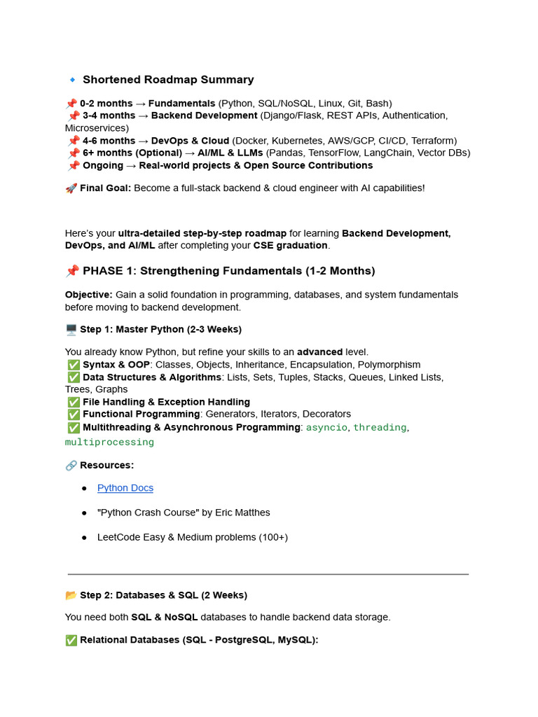 Here's Your Ultra-Detailed Step-By-Step Roadmap For Learning Backend ...