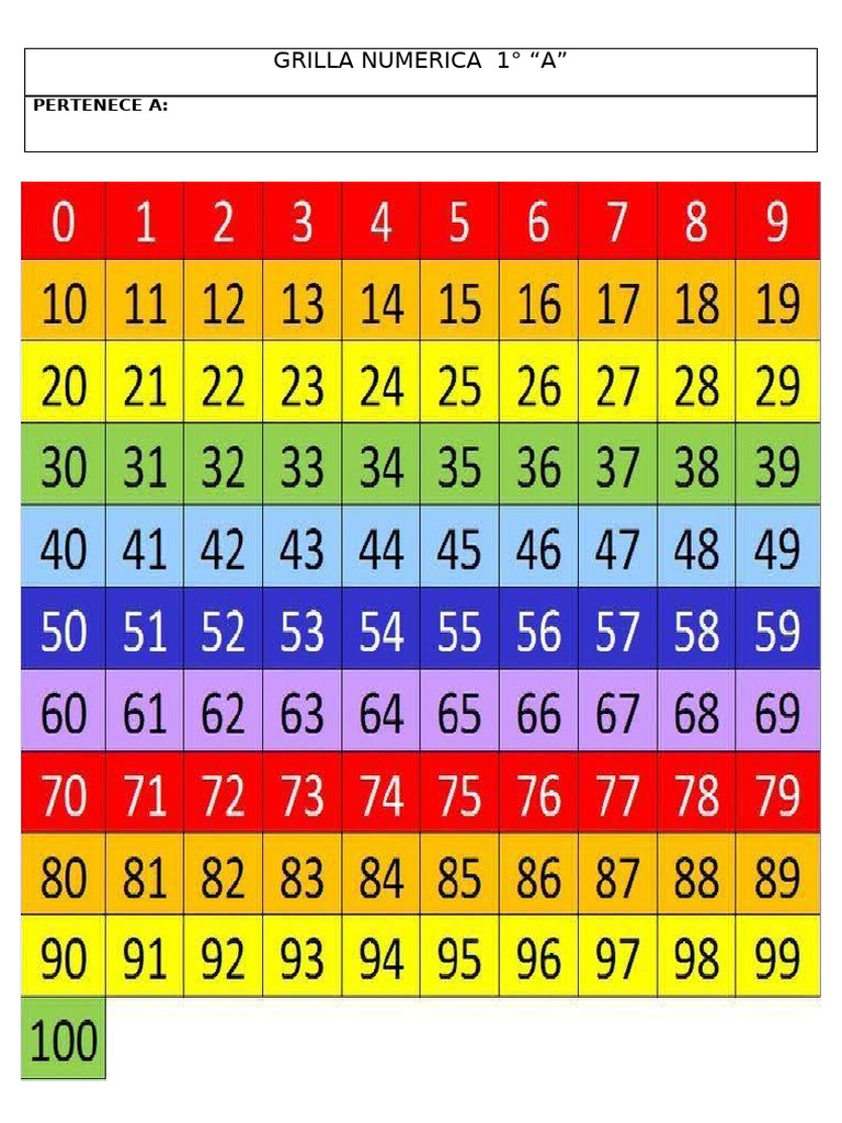 Grilla Numerica 1 A | PDF