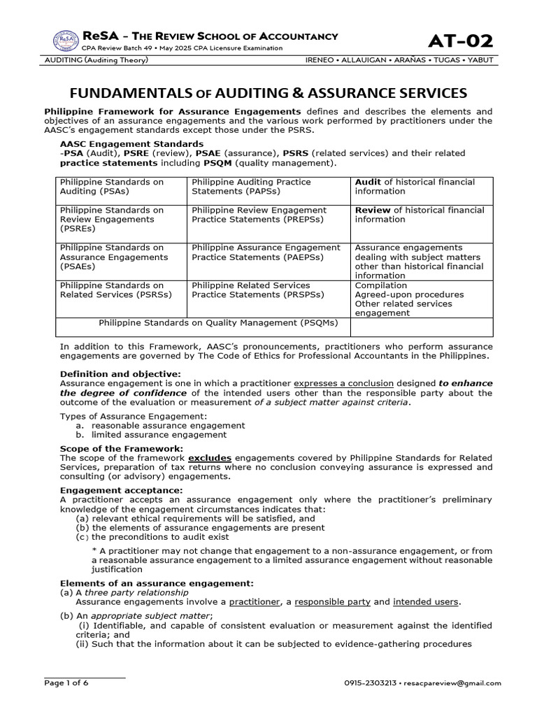 At-02 (Fundamentals of Auditing) | PDF | Audit | Risk