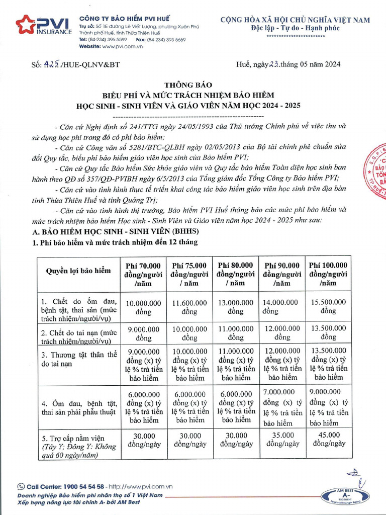 BẢO HIỂM PVI 2024 | PDF
