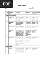 Rood Approach: Inhibitory and Facilitatory Techniques | PDF ...