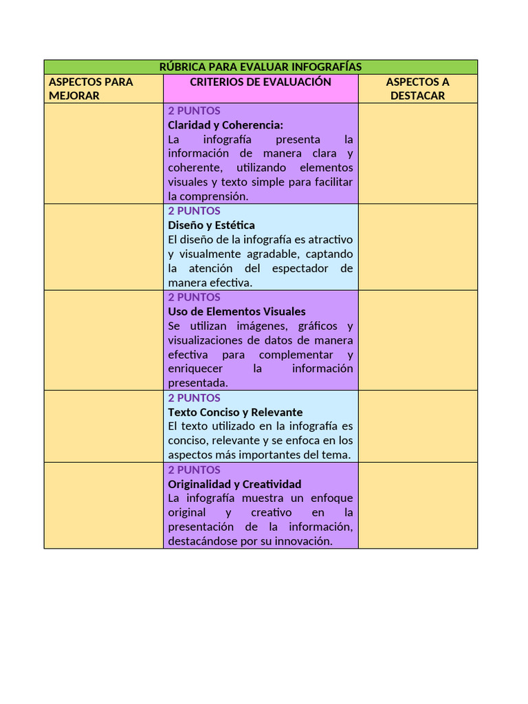 Rúbrica Para Evaluar Infografías Pdf 5417