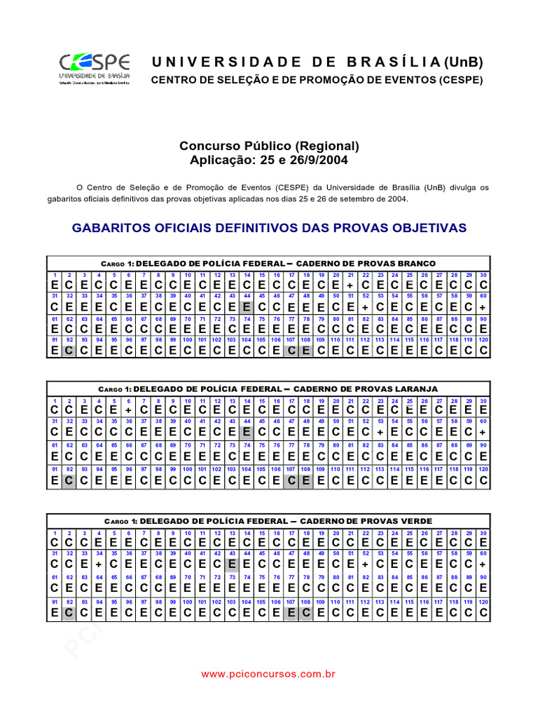 gabarito_definitivo | PDF