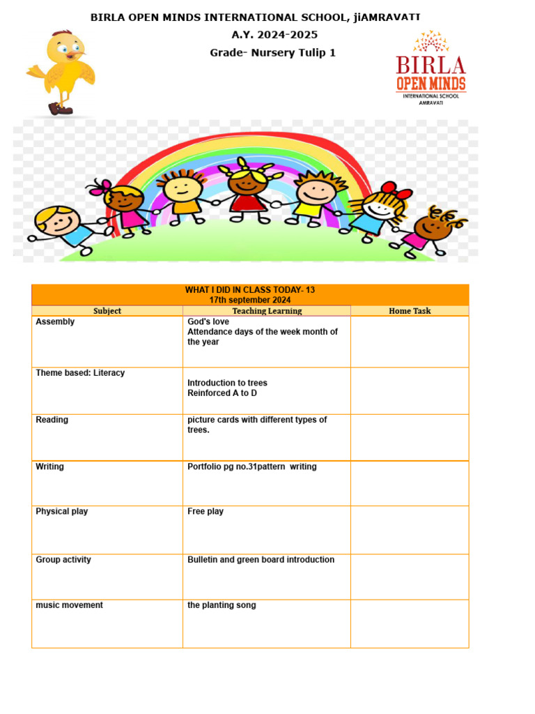 DAILY CLASS UPDATE - Nursery Tulip 1 | PDF