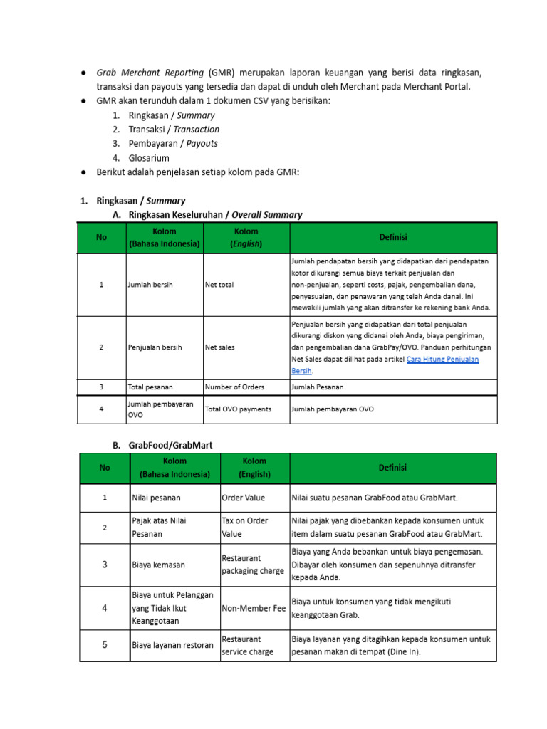 Laporan Keuangan Grab Merchant | PDF