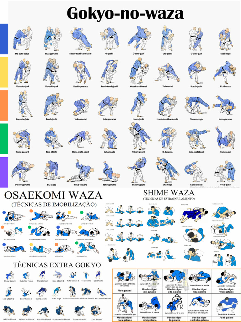 Cópia de Gokyo - 20250428 - 180040 - 0000 | PDF