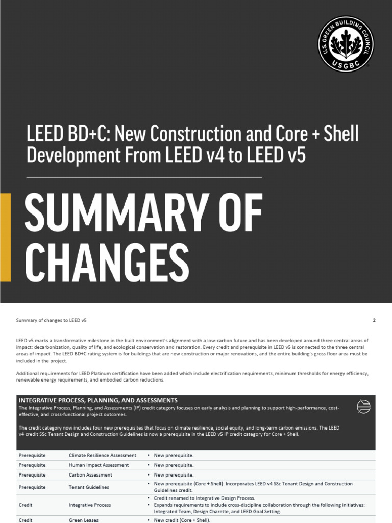LEED v5 Changes Overview and Updates | PDF | Green Building | Climate ...