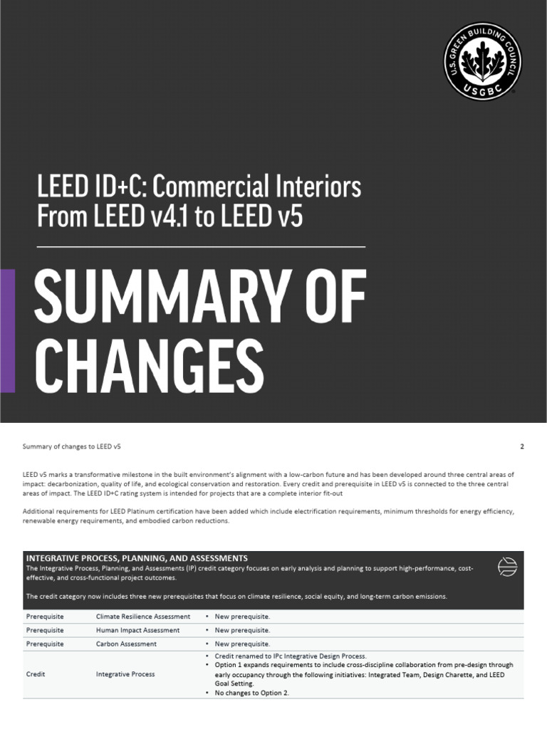 LEED IDC v41 v5 Summary of Changes | PDF | Green Building | Climate ...