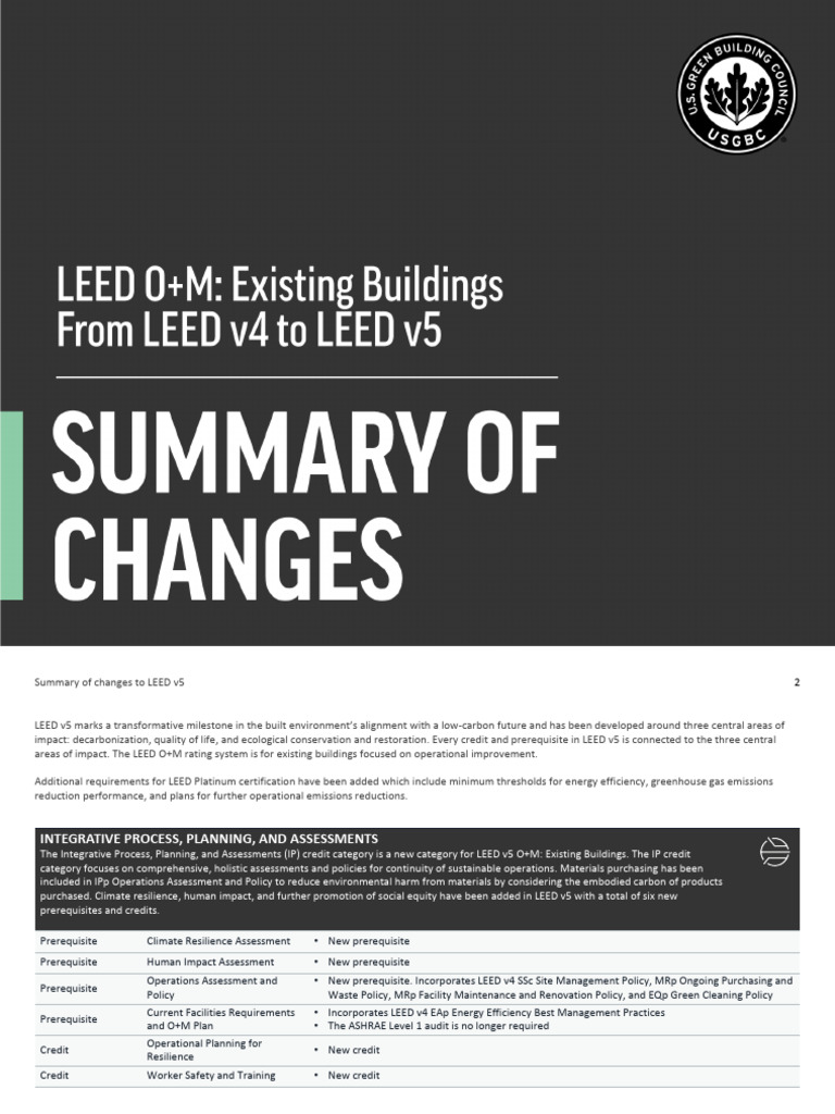 LEED OM v4 v5 Summary of Changes | PDF | Sustainable Transport | Green Building