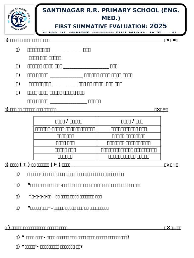 Bengali 2025 1st Summative | PDF