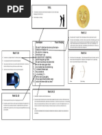 Die Driehoekige Sirkel Opsomming | PDF