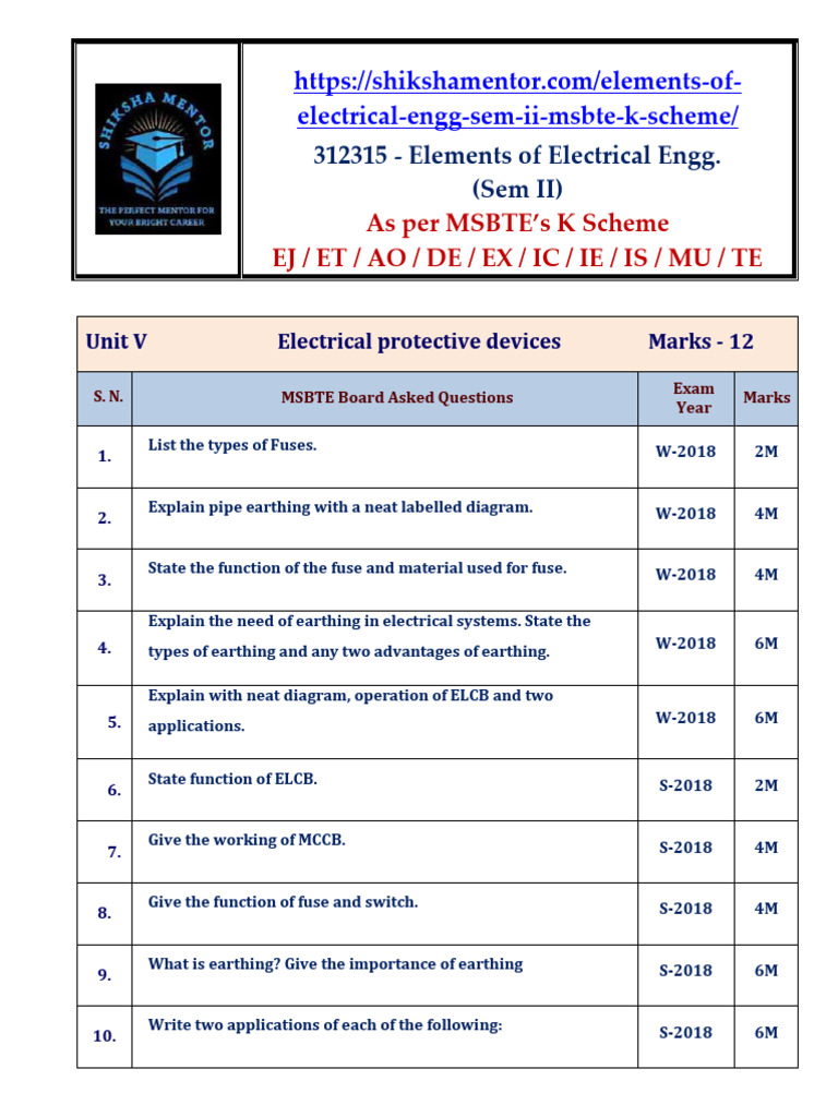 MSBTE Sem II Electrical Engineering Guide | PDF | Fuse (Electrical ...