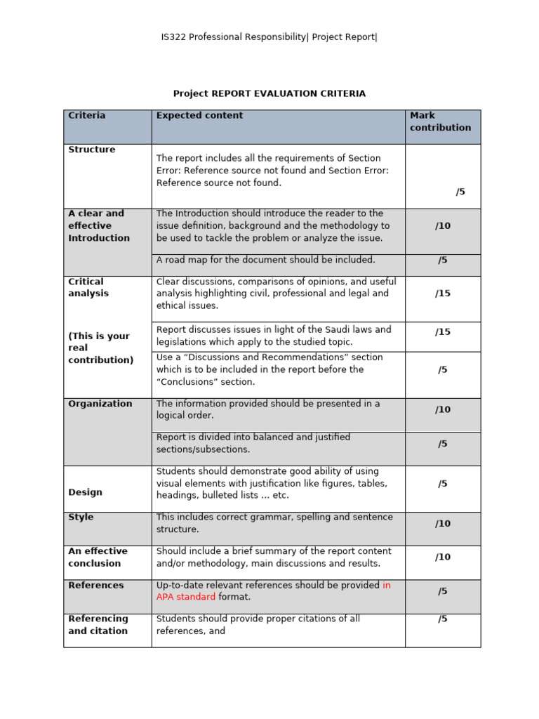 Project REPORT EVALUATION CRITERIA | PDF | Citation | Evaluation