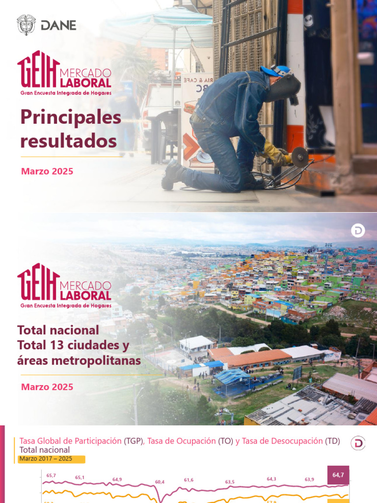 Pres GEIH Mar2025 | PDF | Economias