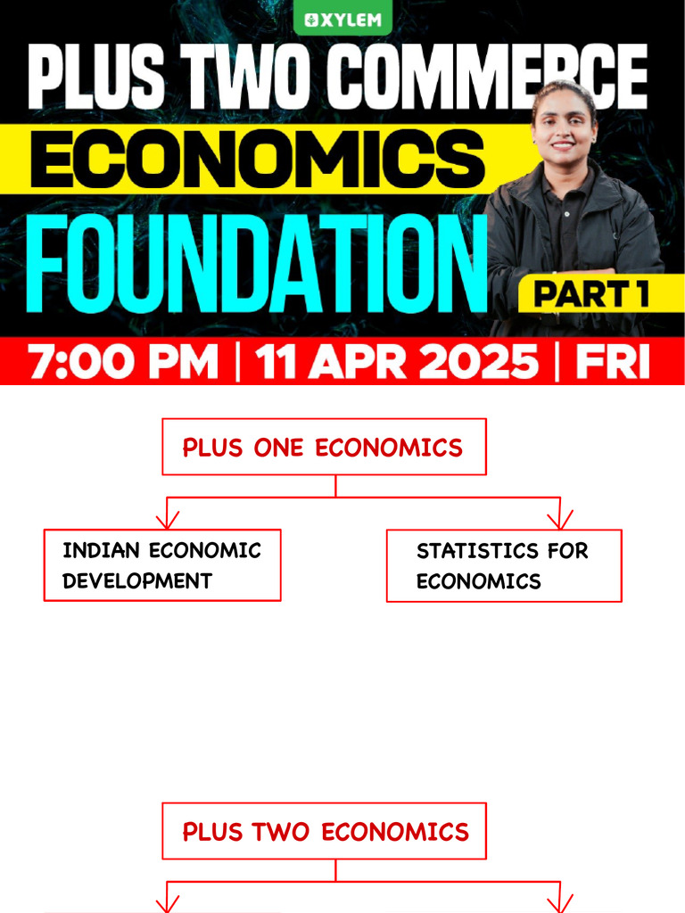 Economics Foundation Part 1 | PDF | Economics | Microeconomics