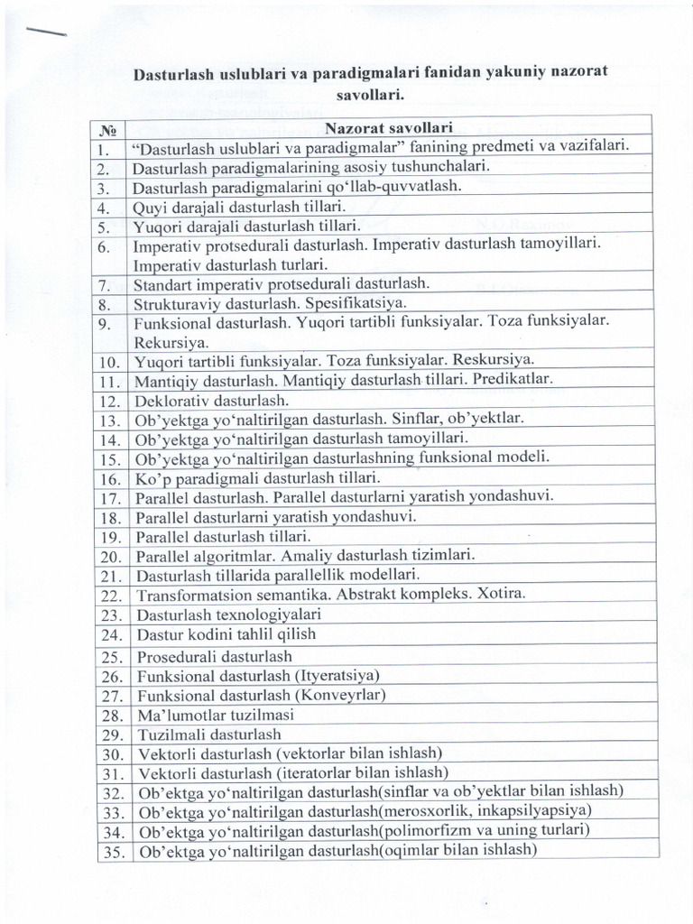 uslublari paradigmalari yakuniy nazorat savollari Йsturlash | PDF