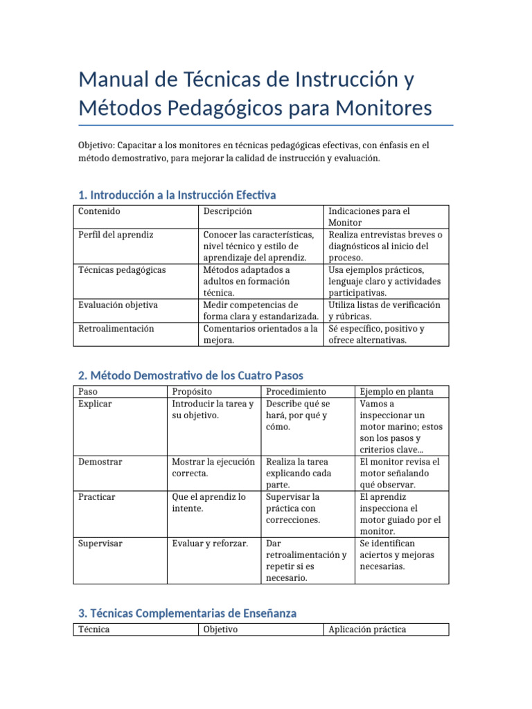 Manual de Técnicas de Instrucción para Monitores | PDF | Evaluación | Aprendizaje