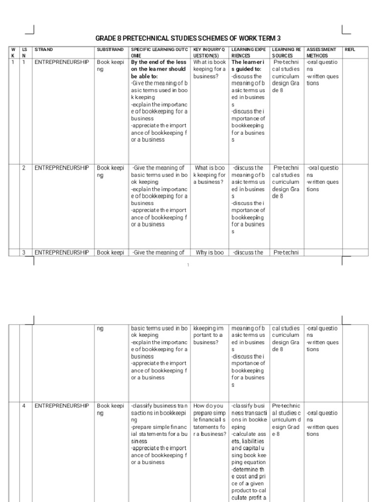 Pretech Schemes T3 Pdf