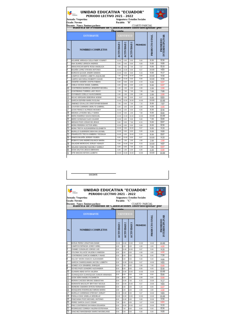 Noveno-Estudios S. Inter y Producto F. | PDF