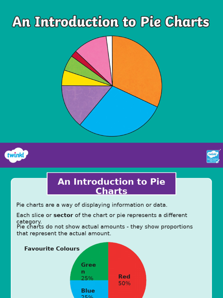 an-introduction-to-pie-charts-PowerPoint | PDF | Pie Chart | Foods