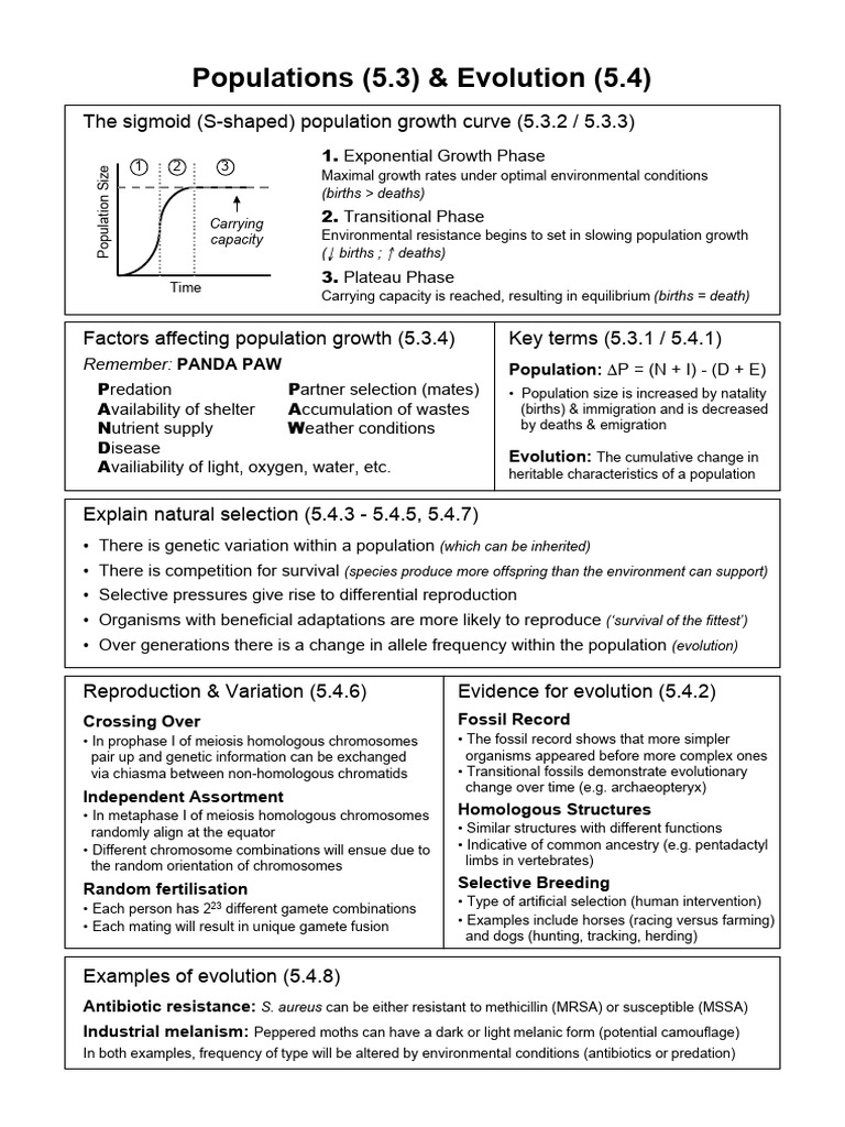 Population Growth and Evolution Insights | PDF | Evolution | Natural ...