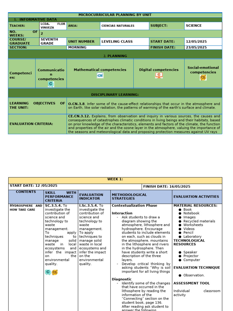 Seventh Grade Science Microcurriculum | PDF | Climate | Atmosphere Of Earth