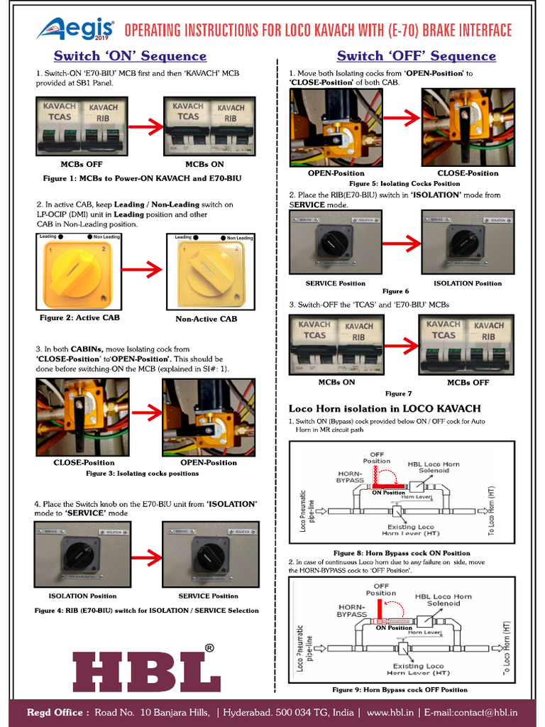LOCO KAVACH (E-70) Operating Instructions | PDF
