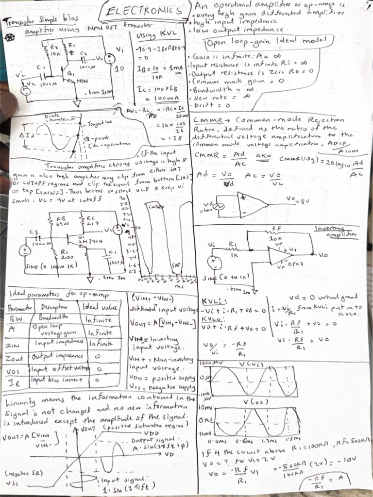 Electronics 2 Cheat Sheet | PDF