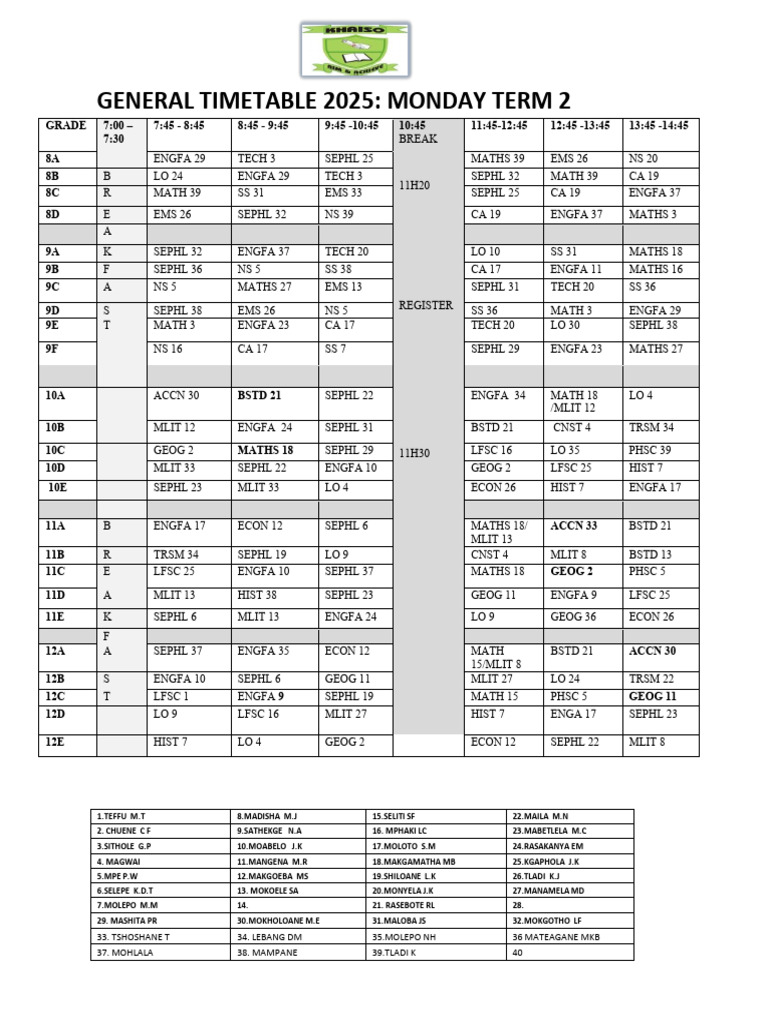 SCHOOL GENERAL TIME TABLE 2025 TERMtwo-1 (1) - 5 | PDF