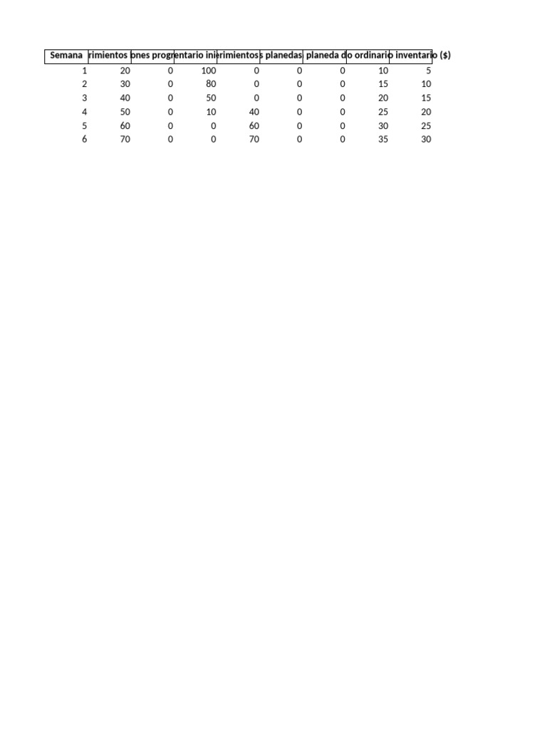 Tabla Ejercicio Completa | PDF