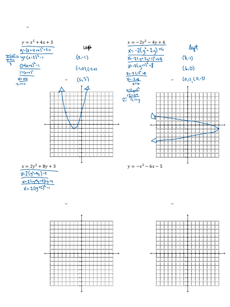 Calvin Mackey - Conics Review - Pdf.kami | PDF | Analytic Geometry ...