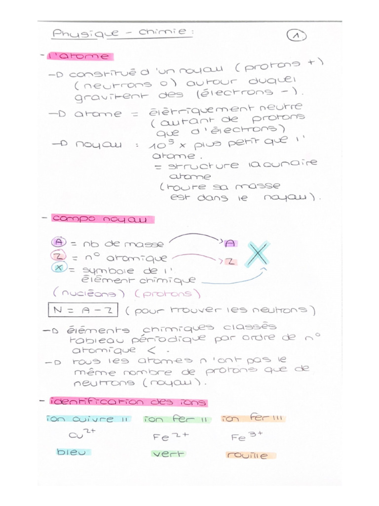 DNB Physique chimie révisions | PDF
