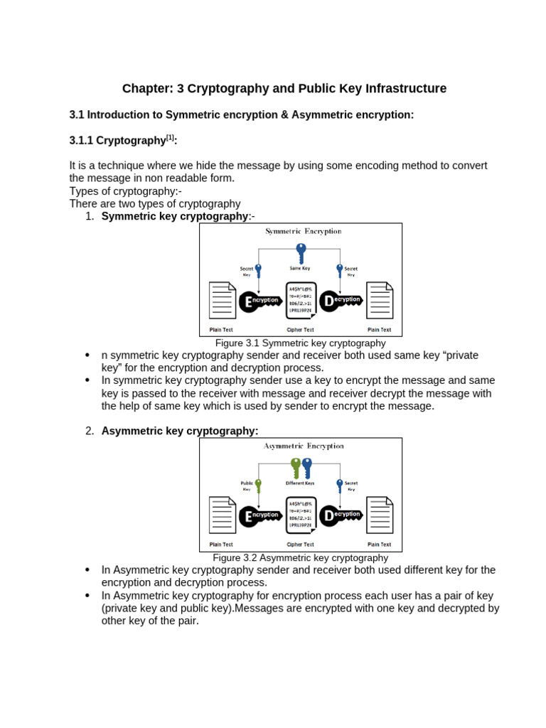 Chapter-3_Cryptography and Public Key Infrastructure (1) | PDF | Key (Cryptography) | Public Key ...