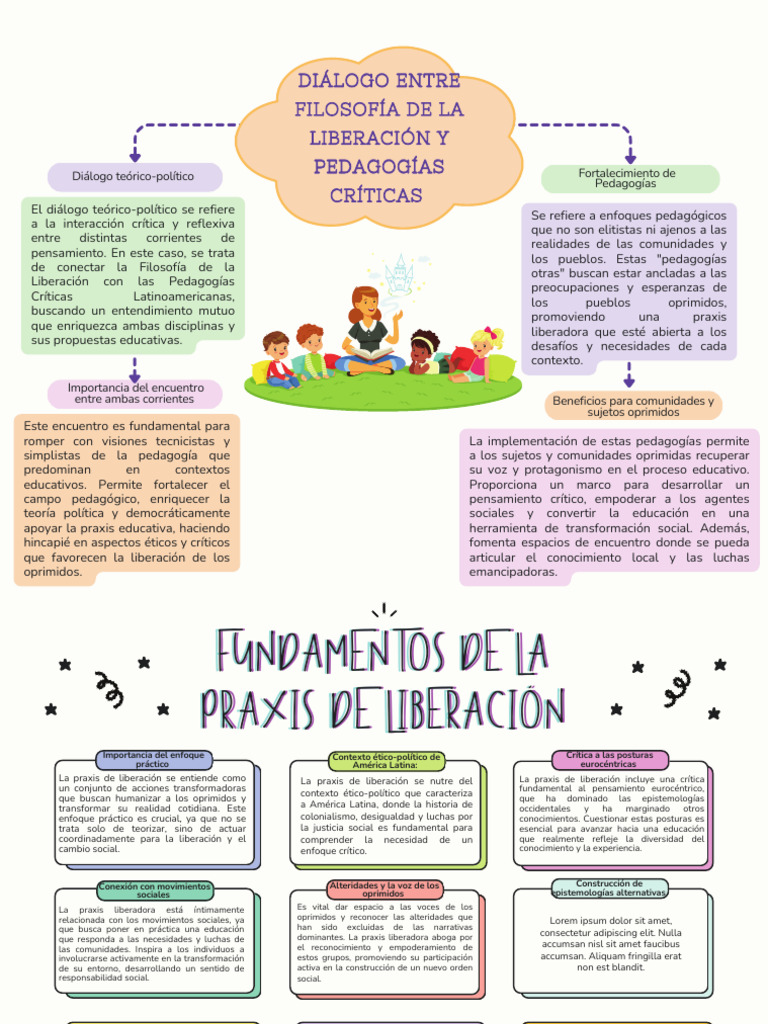 Organizadores de Lectura | PDF | Pedagogía | Conocimiento