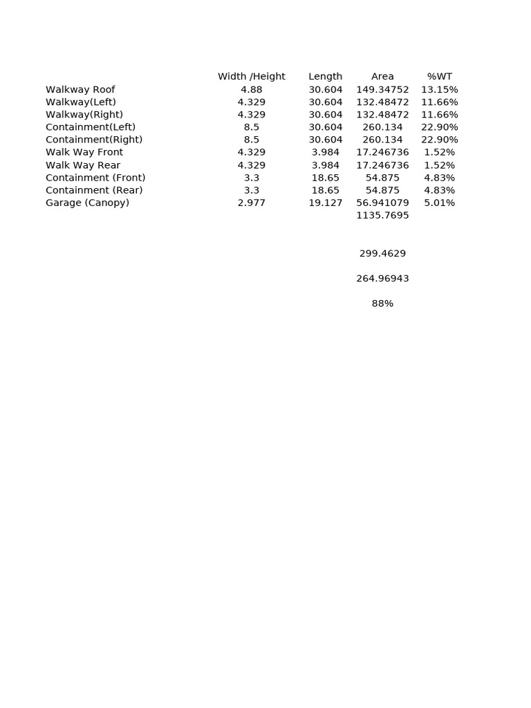 MLT_Sheets Installation | PDF