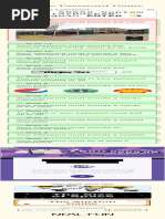 The Password Game 2 | PDF