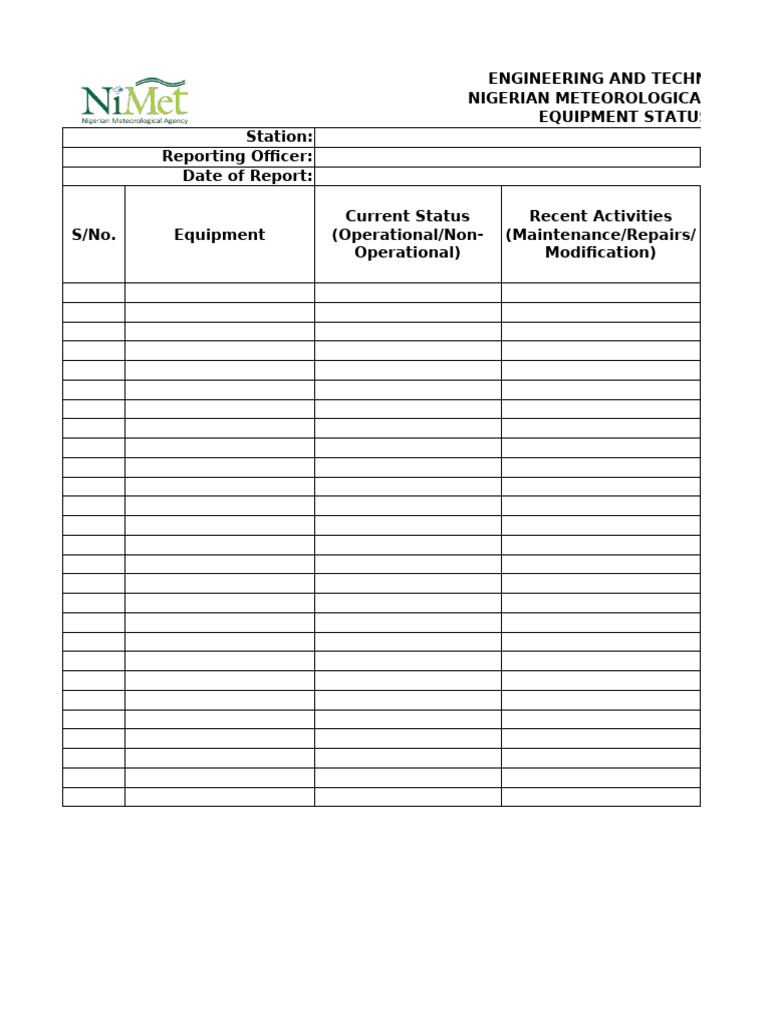 Equipment Status Report - 102202 | PDF